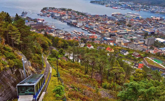 Guía para aprender Noruego viviendo en Noruega