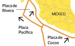¿Qué es la placa de cocos y cuál son sus características?