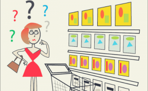 Cómo entender la competencia monopolística . Ejemplos y características