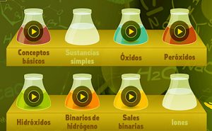 Compuestos químicos. Los más comunes